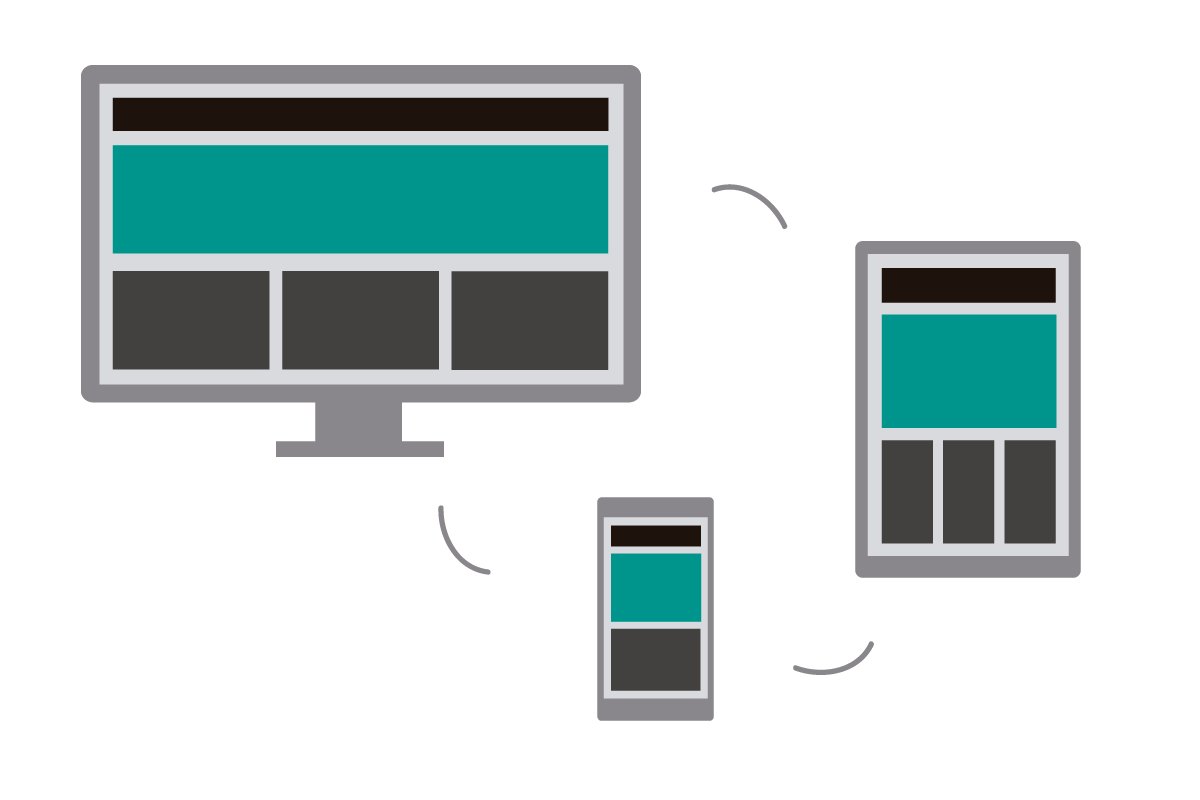 Why Responsive Design Support is the Most Important Feature You Can Add ...
